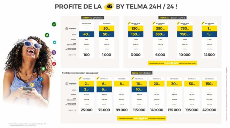 Doublez votre forfait internet TELMA ! : encore une pub mensongère